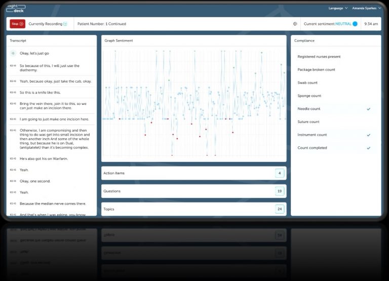 inicio health – Transforming Healthcare